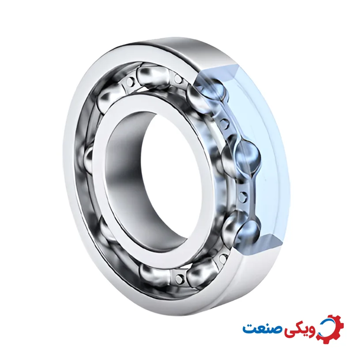 قیمت و خرید بلبرینگ صنعتی مدل MCB 2208