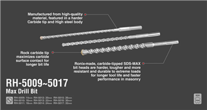 قیمت و خرید مته پنج شیار 500×22 رونیکس مدل RH-5013