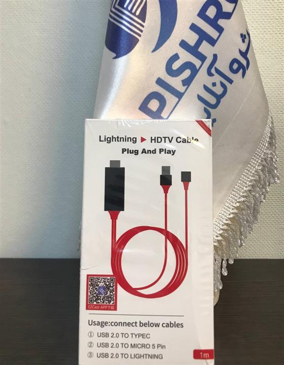 3 HDMI USB 3-hdmi-usb