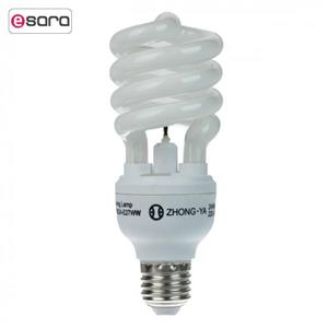 قیمت و خرید دستگاه تصفیه هوا ژونگ یا مدل Nano Lamp