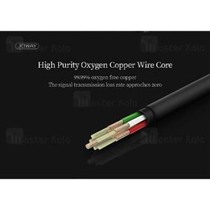 قیمت و خرید هندزفری سیمی جووی Joway HP-50 Sound Waves wired Handsfree